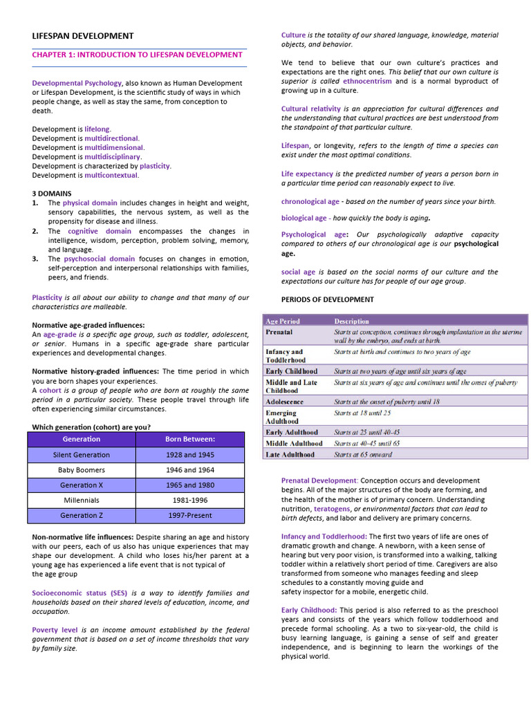 D-Terminologies Reviewer-Dev | PDF | Dominance (Genetics) | Experiment