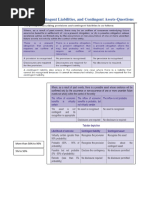 UFCE FEDAI Format | PDF