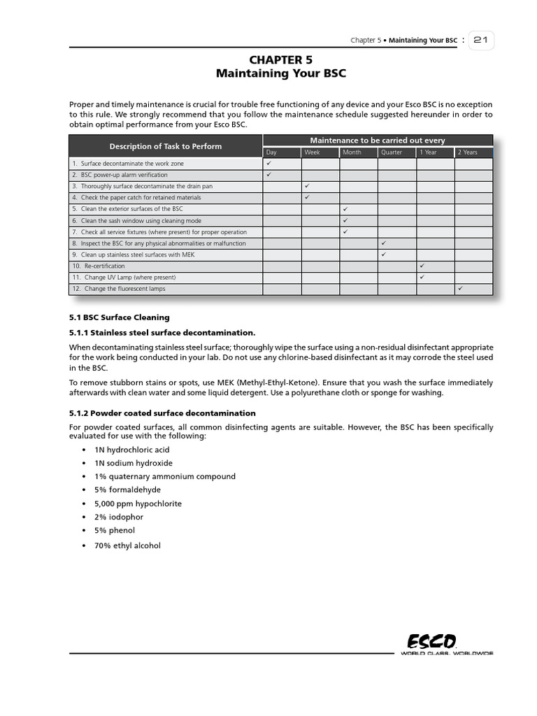 BSC Class II Manual Generico - Parte5 | PDF | Materials | Chemical Substances