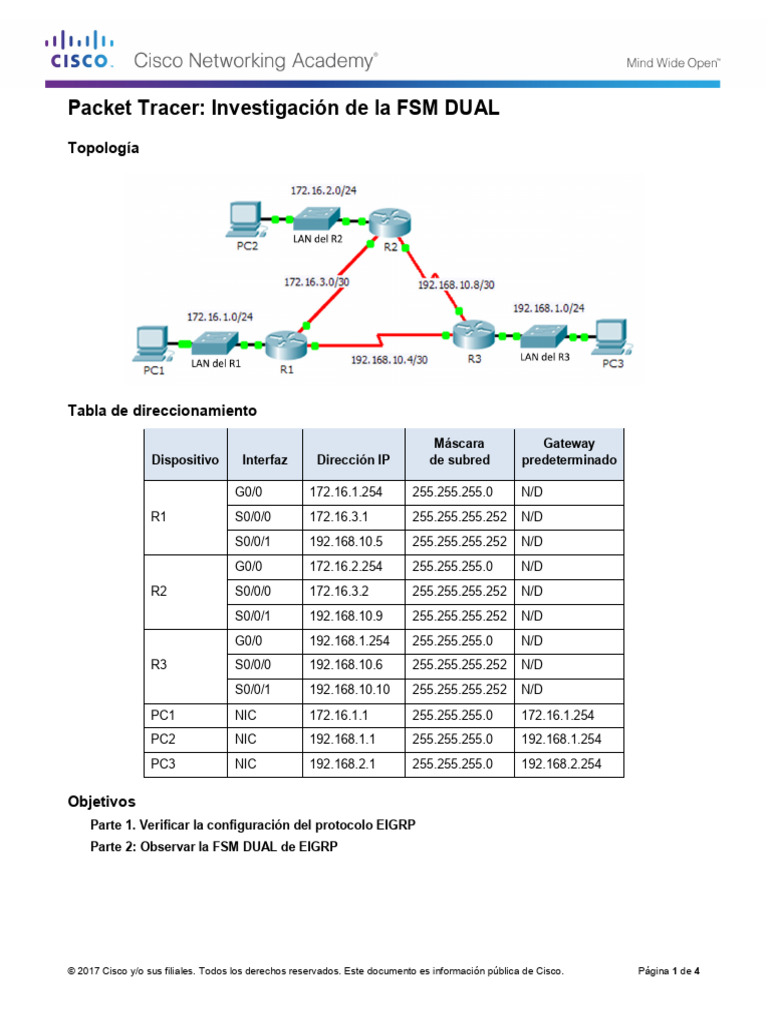 6.3.4.4 Packet Tracer - Investigating DUAL FSM Instructions | PDF | Enrutador (Computación ...