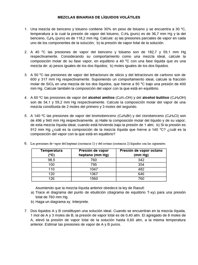 Ejercicios propuestos Equilibrio de fases en mezcla binaria de líquidos ...