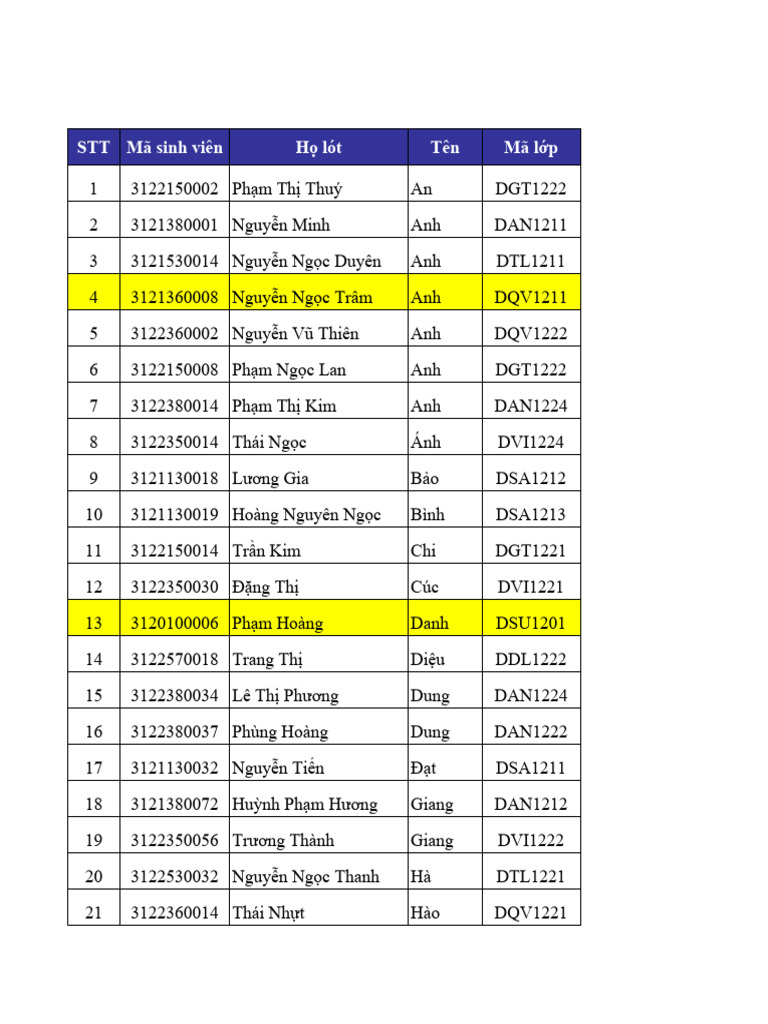 CSVH HK1-2023-2024 | PDF