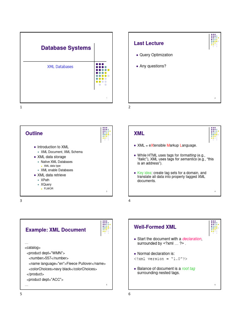 IT3020 L5 - XML Slides | PDF | Xml | Xml Schema