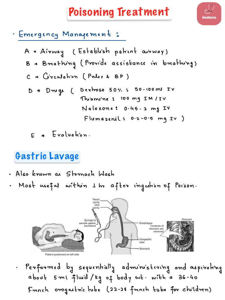 Poisoning Treatment | PDF