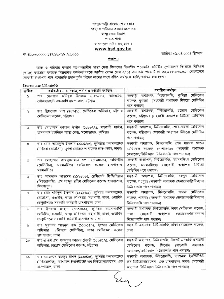 Asstt - Prof - Promotion Posting GO 231 | PDF