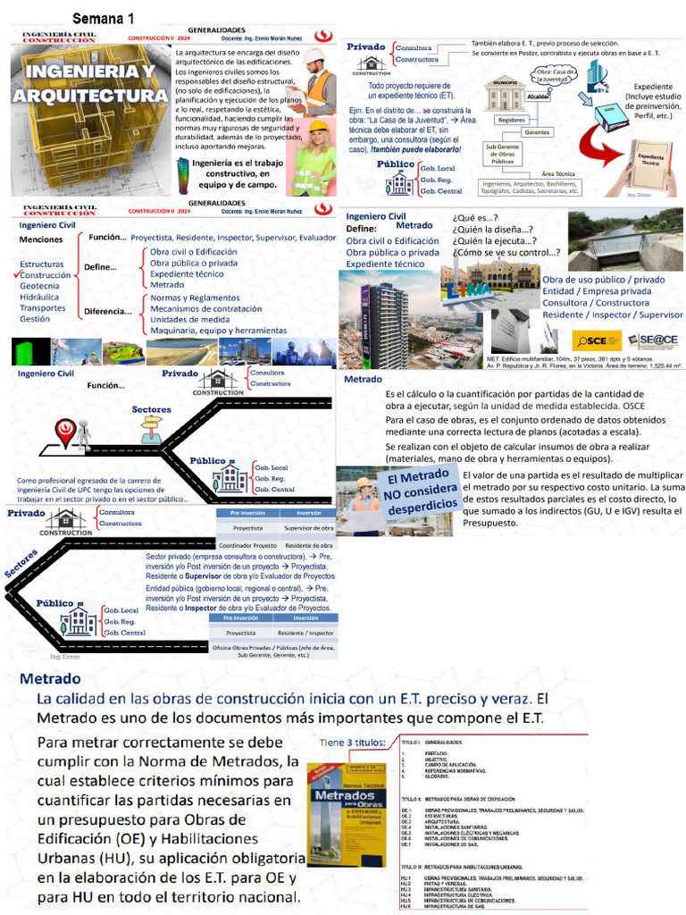 PC1 Construccion 2 | PDF