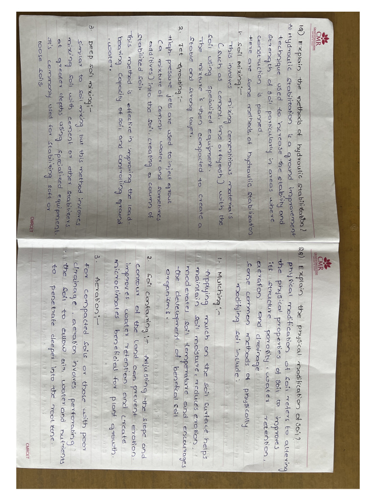 Git Assignment Pdf 
