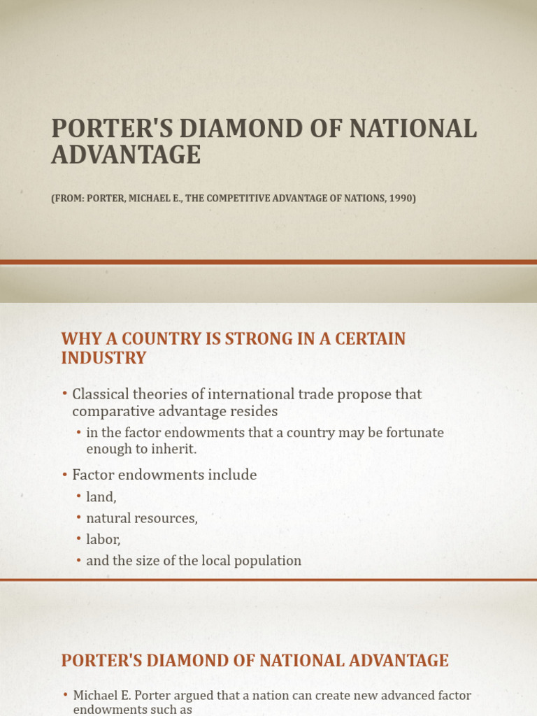 12 - Porters Diamond of National Advantage | PDF | Private Sector ...
