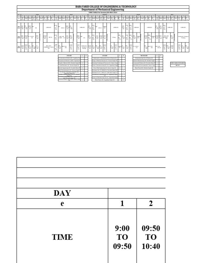 Updated Time Table Me Jan-May 2024 31-01-2024 | PDF | Automation | Engineering