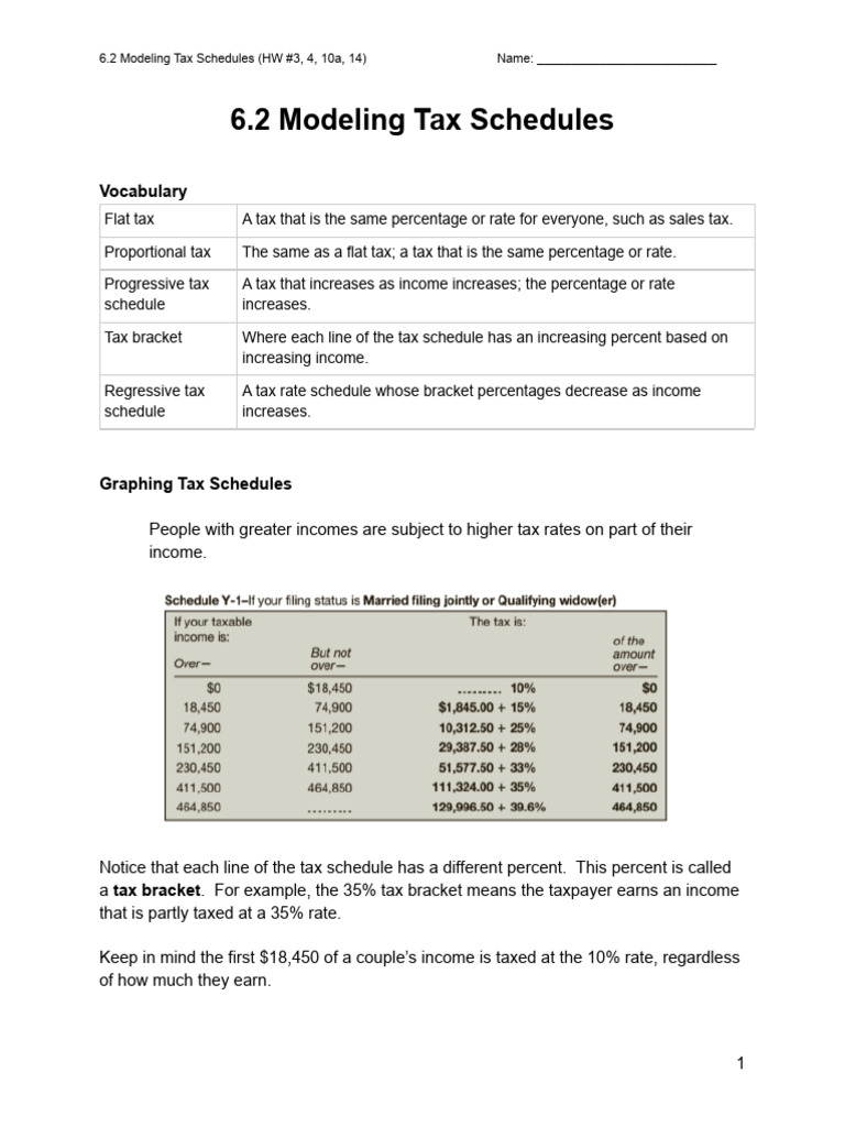 6.2 Modeling Tax Schedules | PDF | Taxes | Progressive Tax