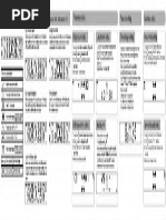 SDC40 E Manual | PDF