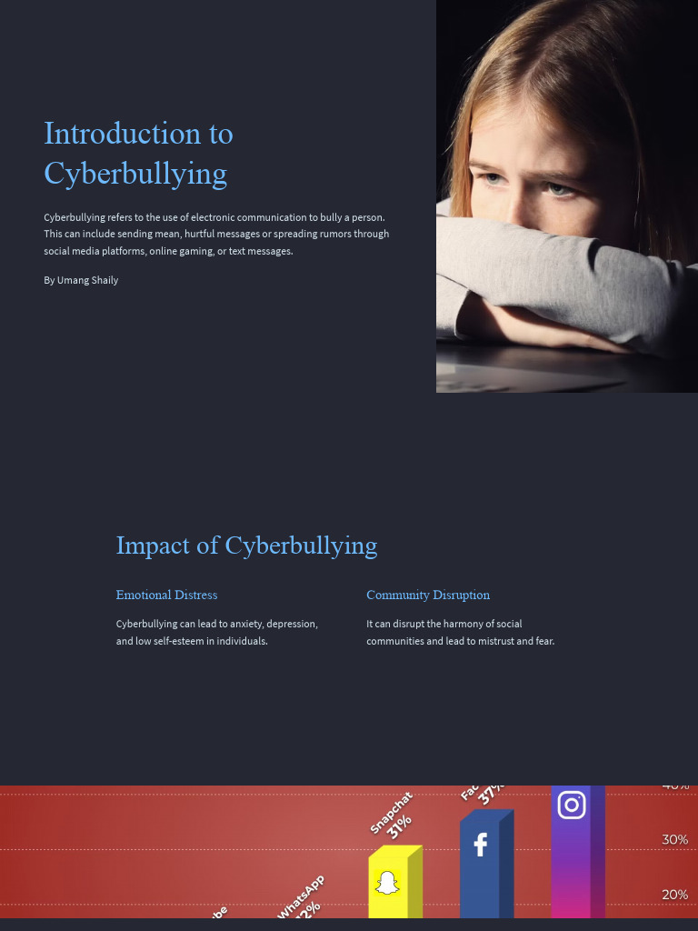 Cyberbullying Detection | PDF | Cyberbullying | Social Media
