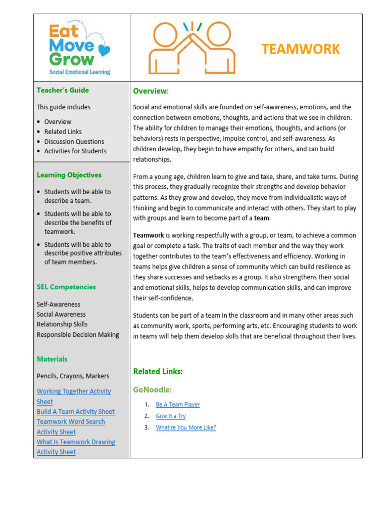 Teamwork Lesson Plan | PDF | Self Awareness | Psychological Resilience