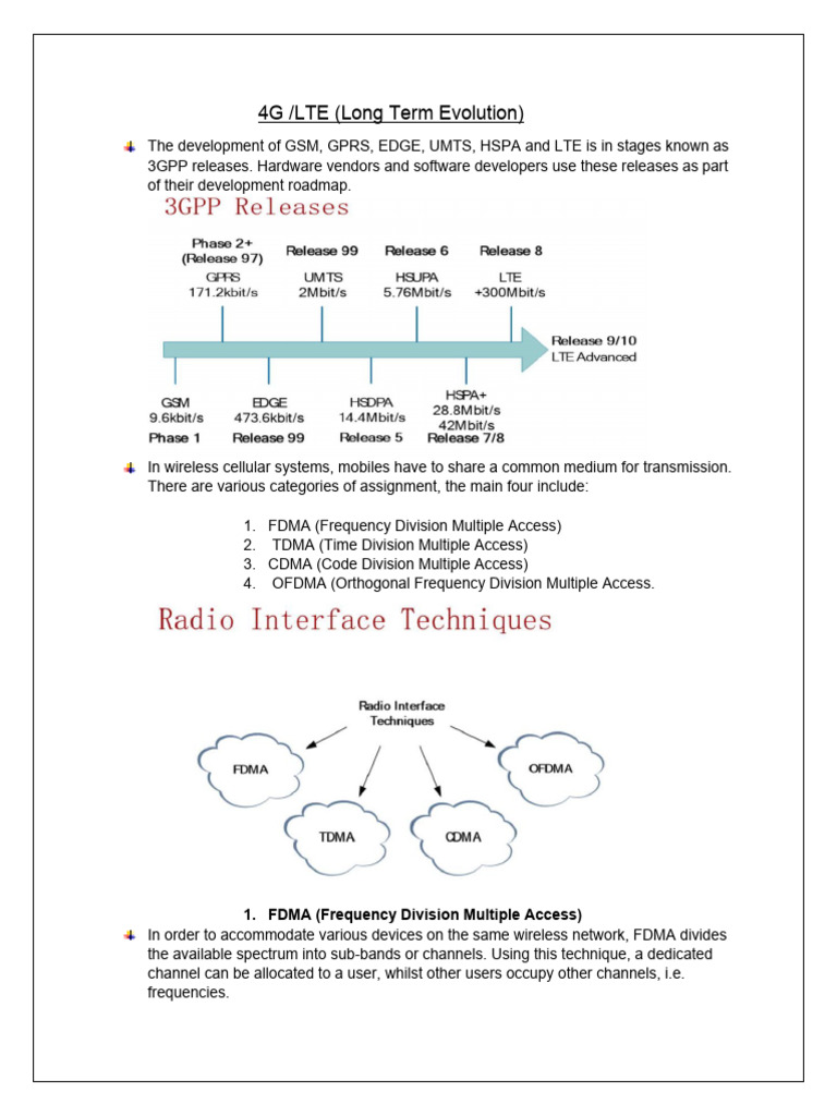4G /LTE (Long Term Evolution) : 1. FDMA (Frequency Division Multiple ...