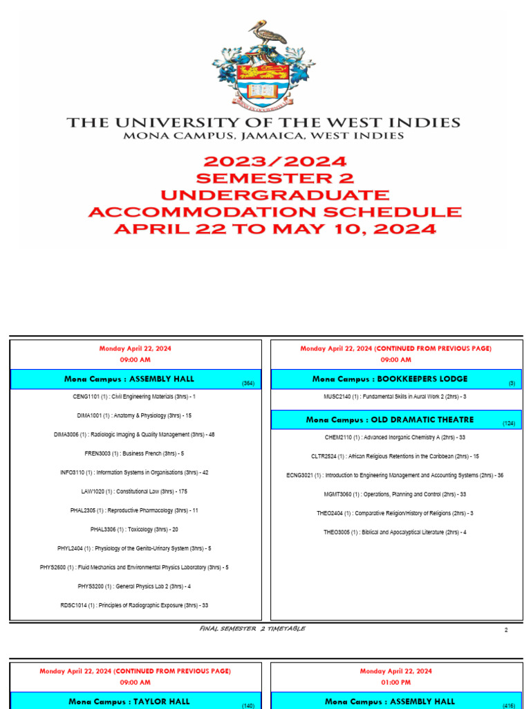 ug_semester_2_accommodation_schedule_pb2_0 | PDF | Science | Psychology