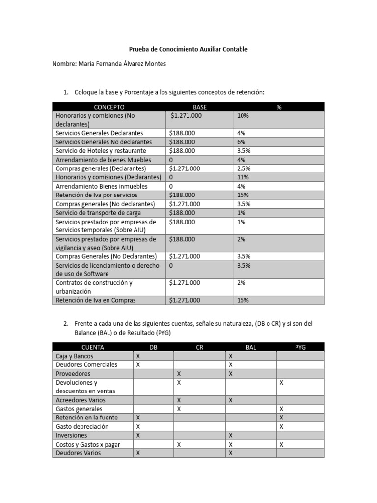 Prueba de Conocimiento Auxiliar Contable | PDF | Economias | Dinero