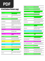 Edexcel A Level Business Equations | PDF | Output (Economics) | Revenue
