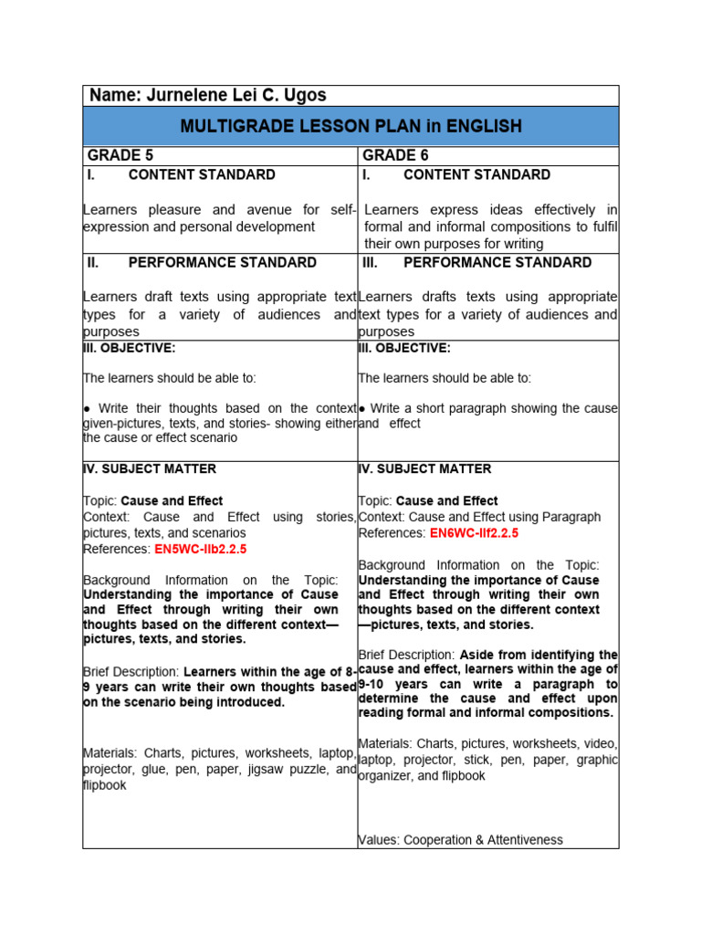 Lesson Plan in Multi Grade Teaching-Grade 5 & 6 | PDF