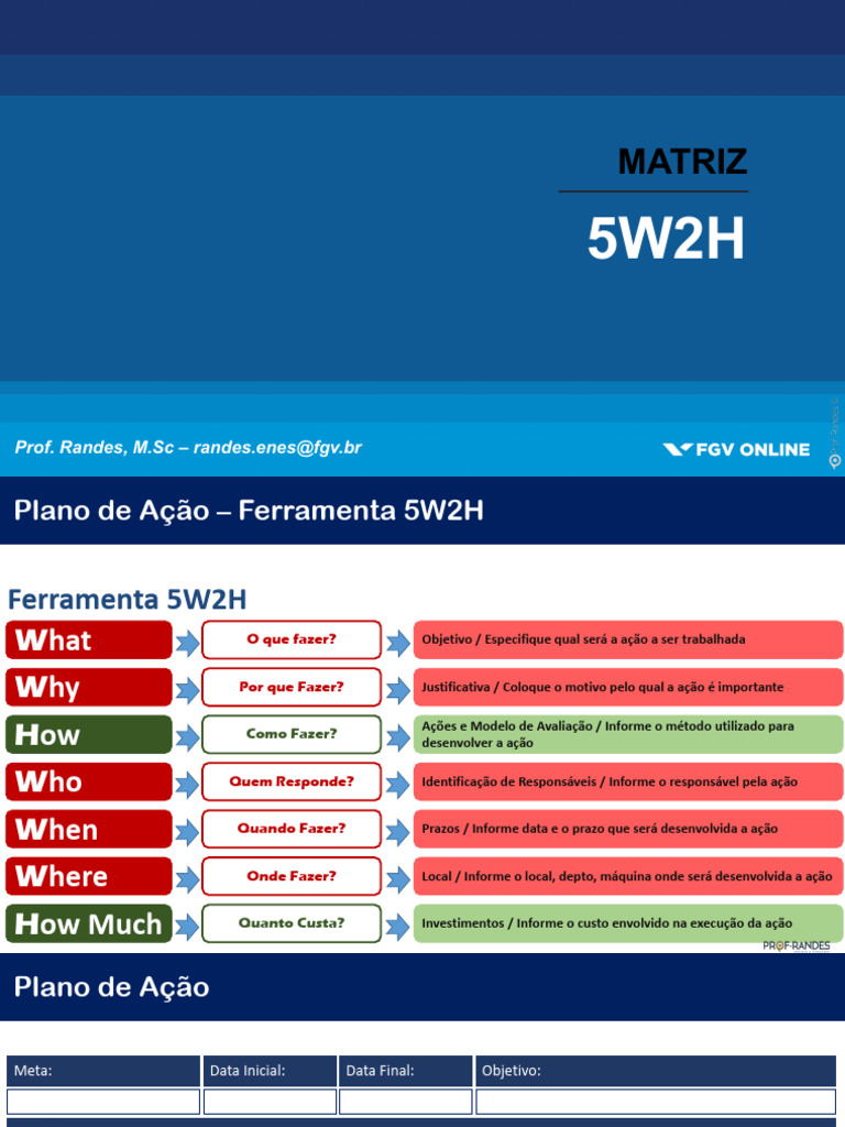 Ferramenta 5W2H Prof - Randes1 | PDF | Arte