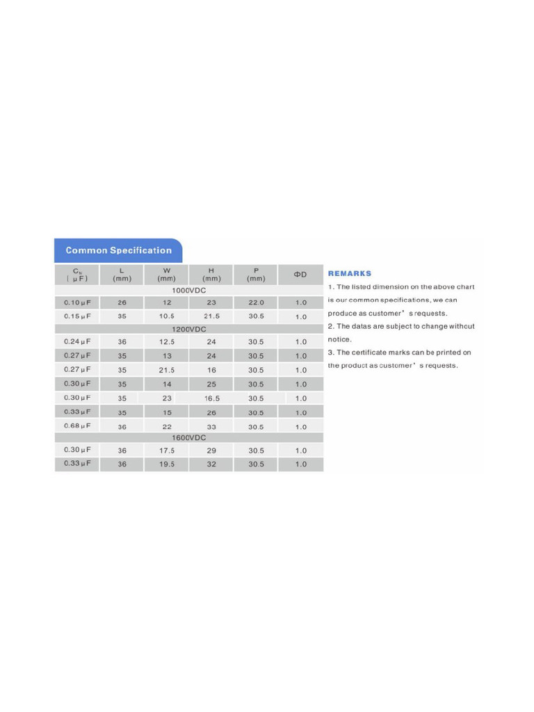 MKPH Capacitor | PDF