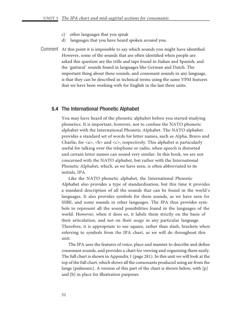 IPA Chart - Fill in Activity | PDF | Linguistics | Phonetics