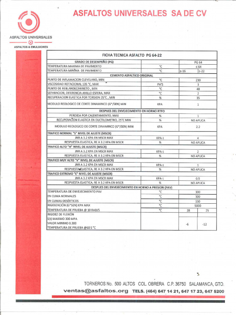 Ficha Tecnica PG 64-22 | PDF