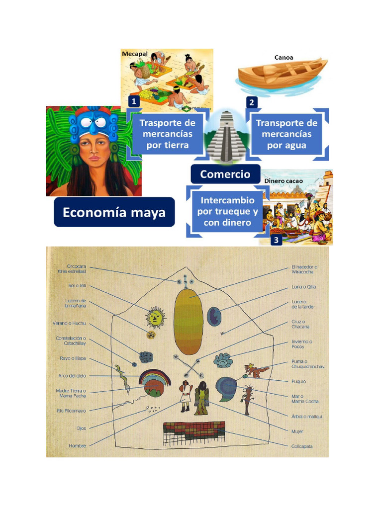 imprimir gui (1) | PDF