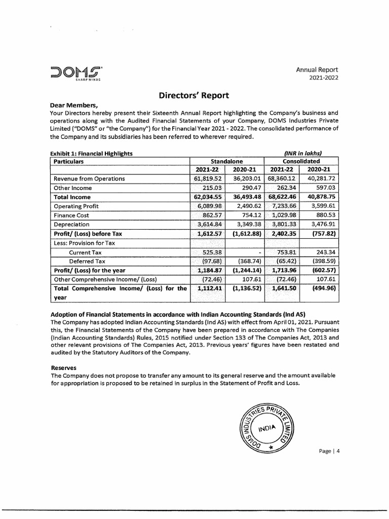 DOMS Annual Report Mar 2022 | PDF