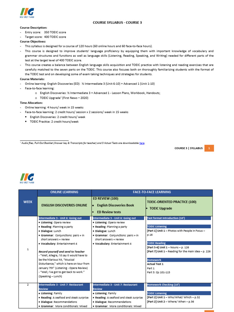 C3 Level English TOEIC Course Syllabus | PDF | Educational Technology ...