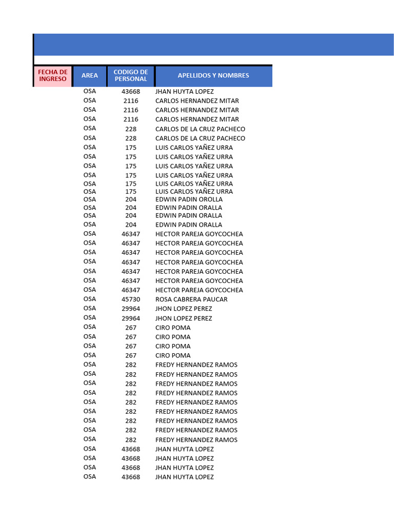 Avance de Epps | PDF
