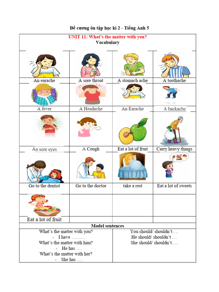 E5 Hk2 Speaking | PDF