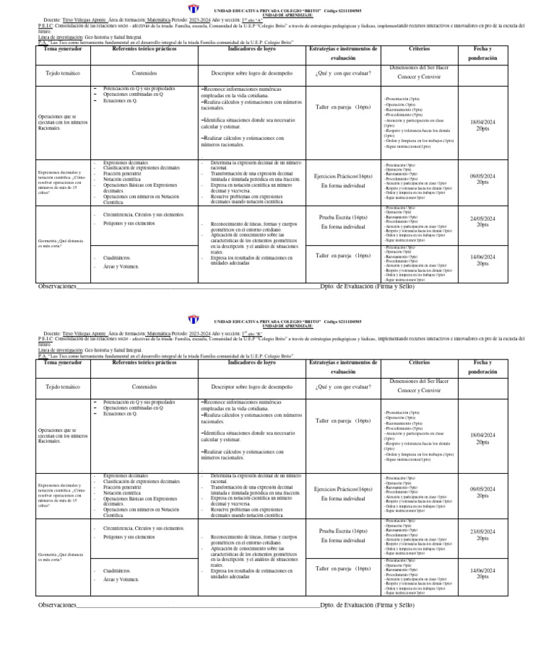 Planificacion de Matemática de 1ro A y B 3er Momento 2023-2024 | PDF | Número racional | Integral