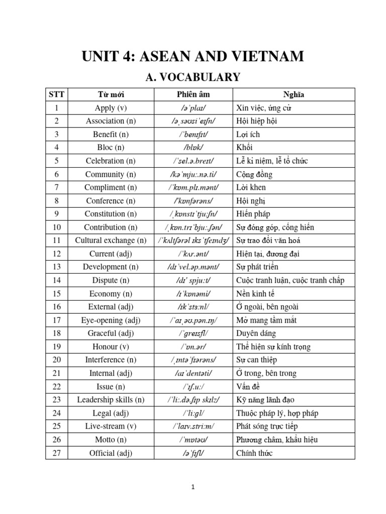 Grade 11 UNIT 4 | PDF