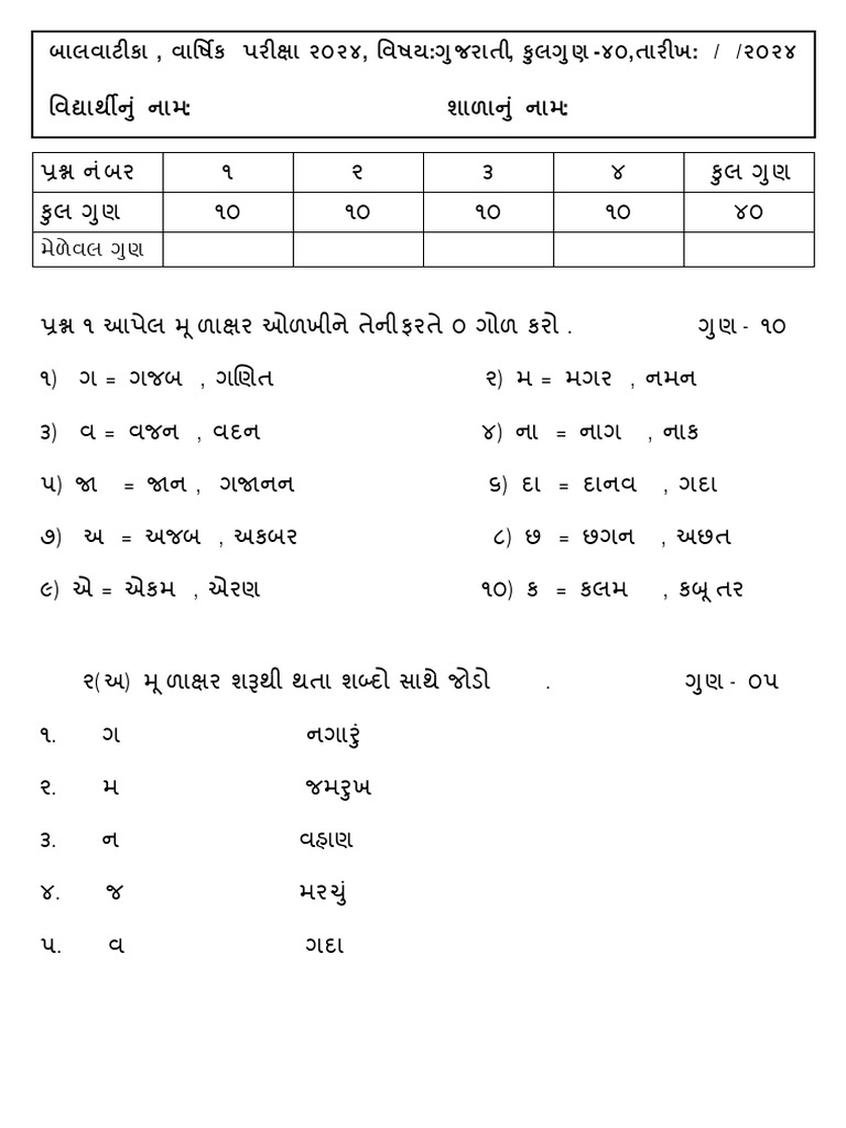 STD-BALVATIKA-GUJARATI-QUE-PAPER-VARSHIK-EXAM-2024 | PDF