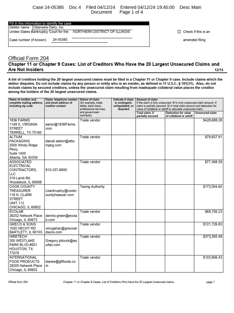 Oberweis | PDF | Unsecured Debt | Chapter 11