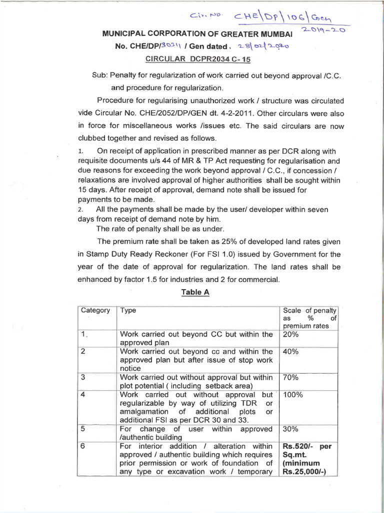 28-02-2020 MCGM Circular about Penalty for regularization of work carried out beyond approval_CC ...