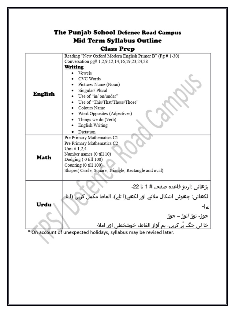 Syllabus Outline Class Prep | PDF