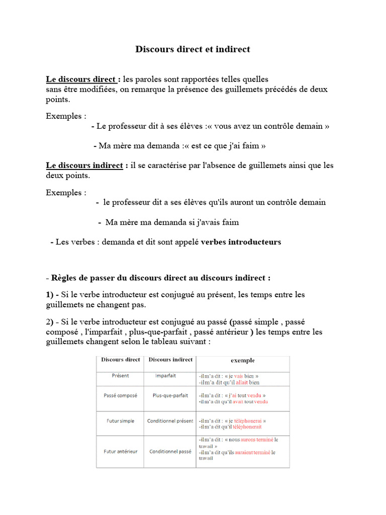 Discours Direct et Indirect : Exemples et Règles | PDF
