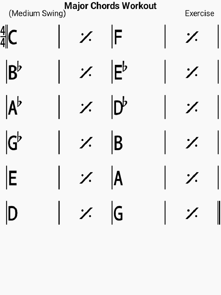 Major Chords Workout | PDF