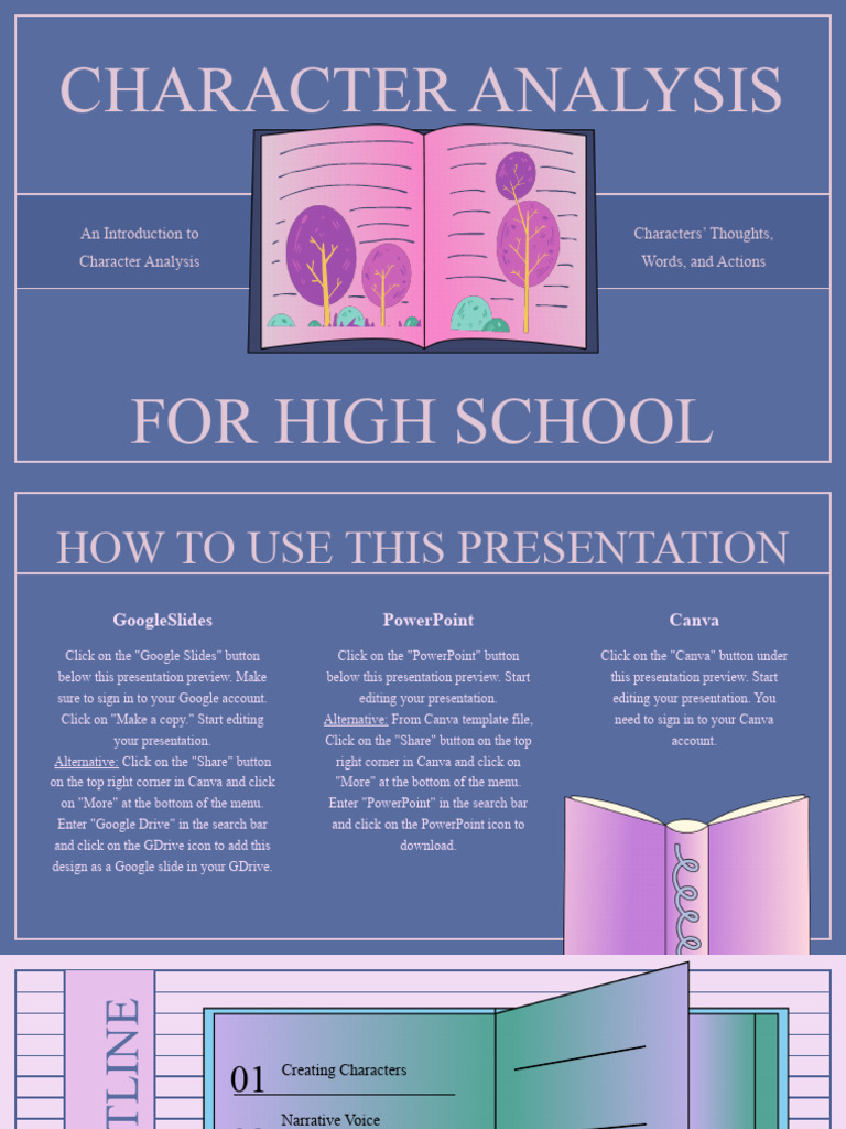 Modern Illustrative Character Analysis Lesson For High School | PDF ...