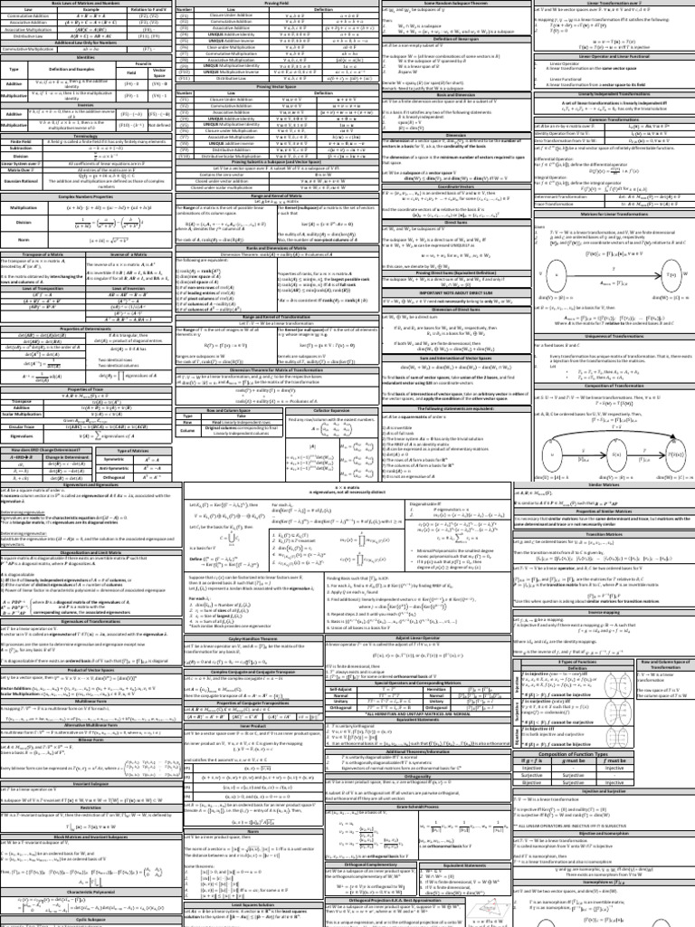 Ma2101 Cheatsheet Finals Pdf Eigenvalues And Eigenvectors Matrix