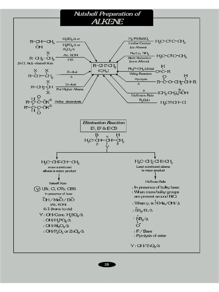 Alkene | PDF