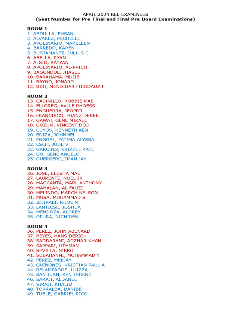 Pre Final and Final Pre Board Seat Plan | PDF
