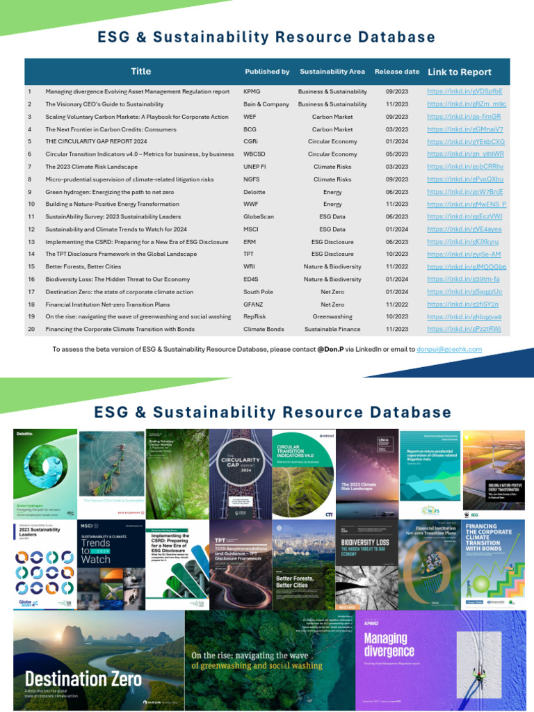 ESG & Sustainability Resources Database | Download Free PDF | Sustainability | Economy And The ...