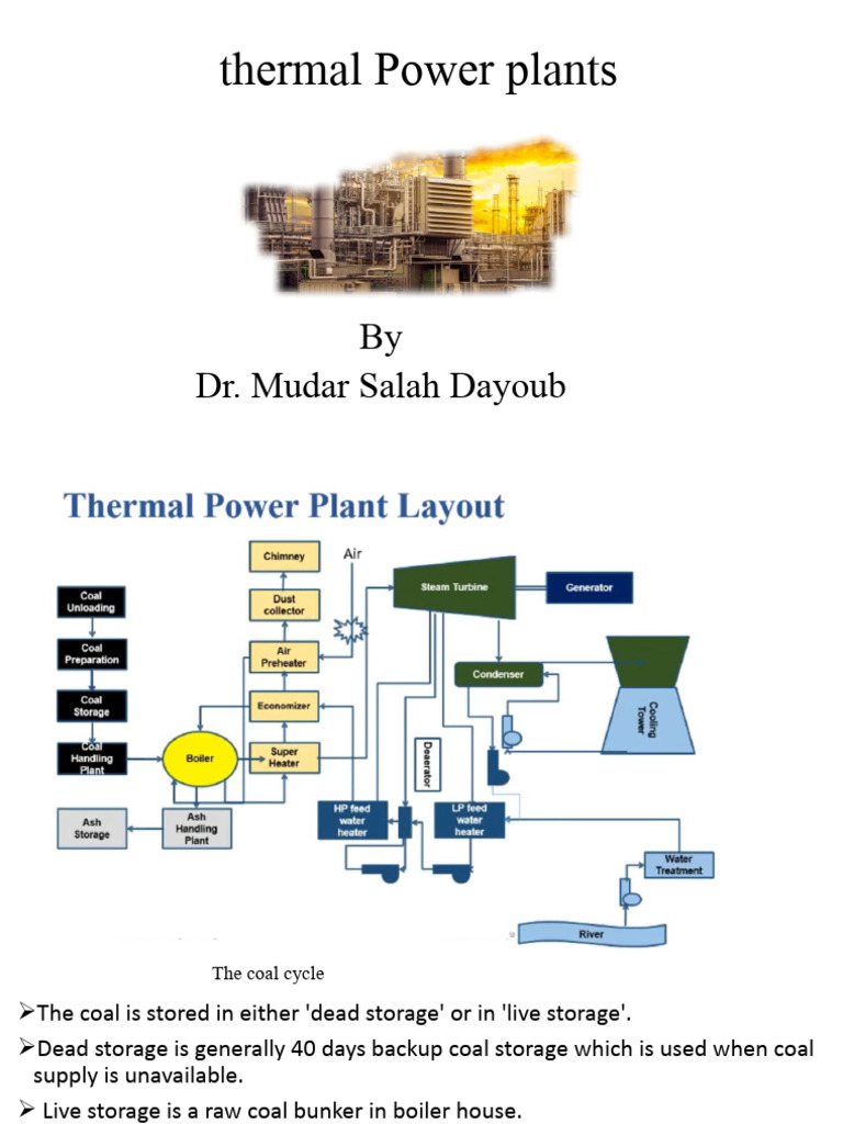 Thermal Power Plant | PDF | Boiler | Steam