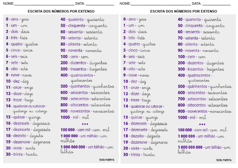 Tabela Números Por Extenso | PDF