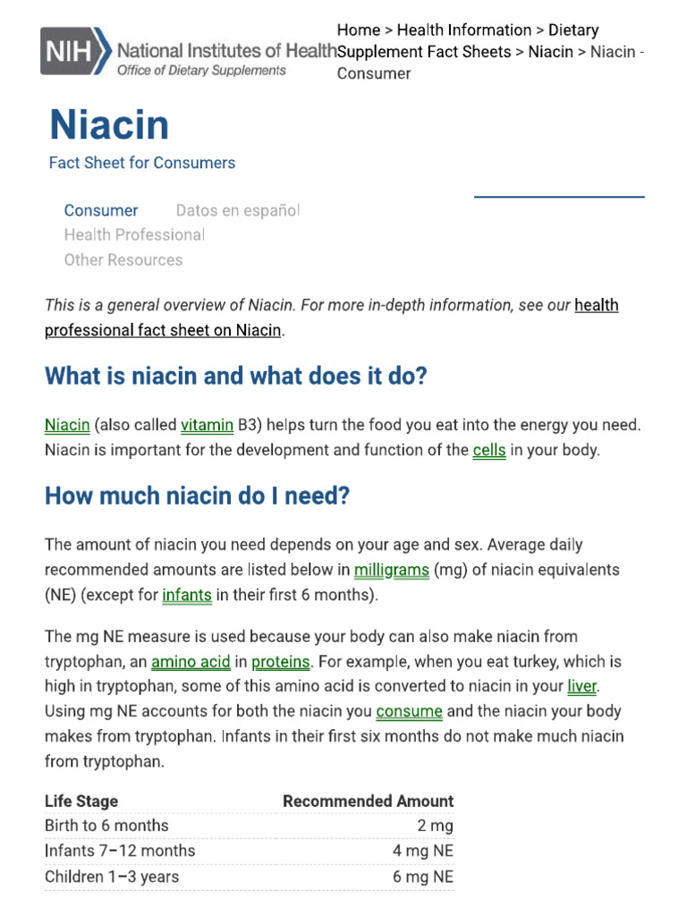 Niacin From NIH | PDF