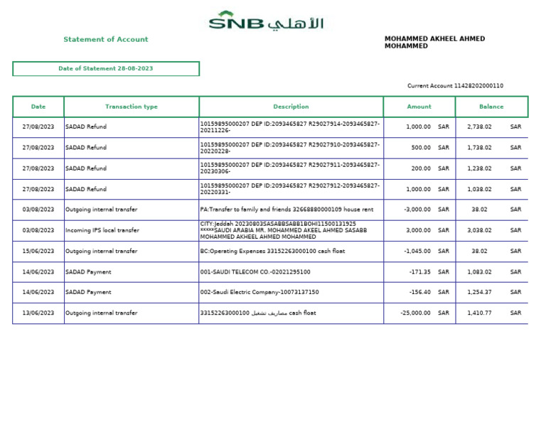 Transaction Table | PDF | Payments | Financial Services
