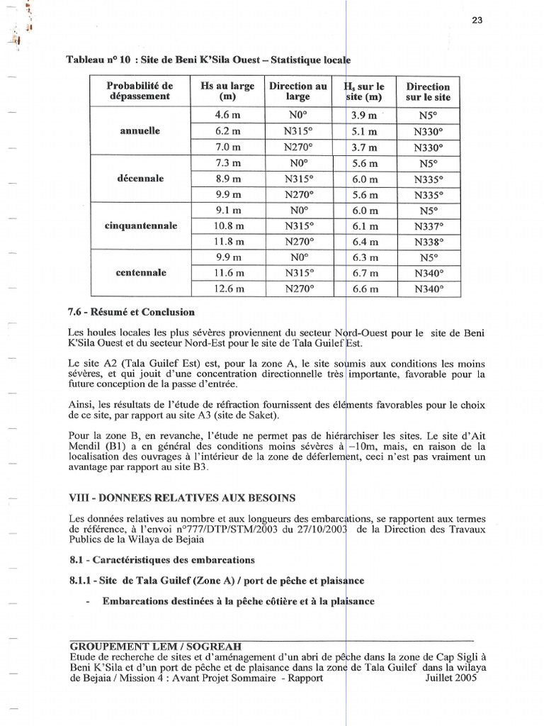 Donnee Beni Ksila | PDF