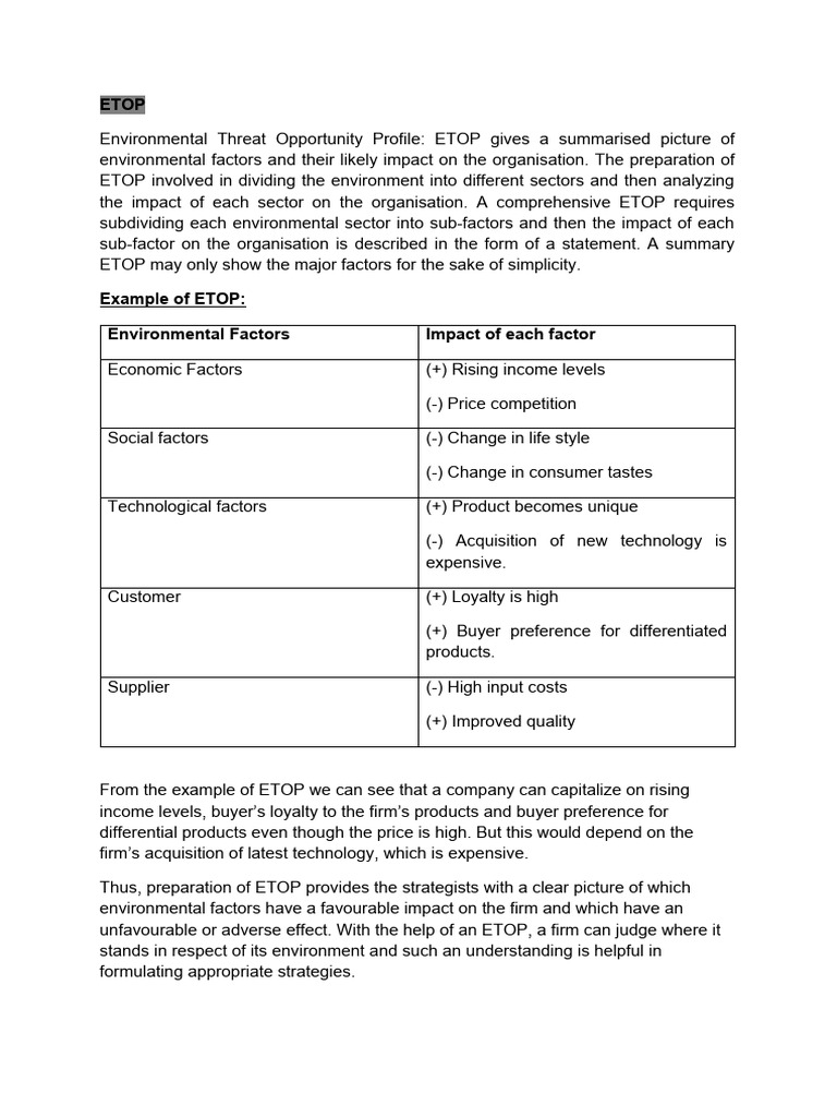 BPSM 2 | PDF | Strategic Management | Leadership